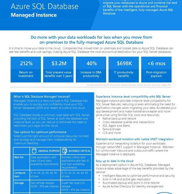 Azure SQL Database Managed Instance - Intrious