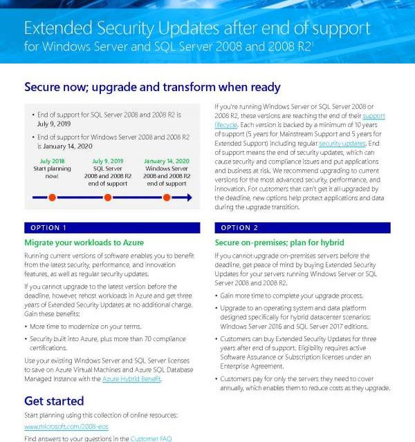 Extended Security Updates after end of support for Windows Server 2008 ...