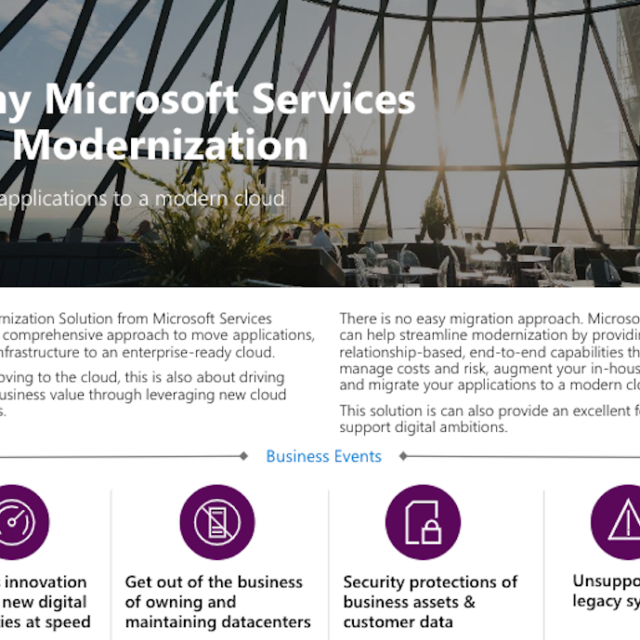 Why Microsoft Services for Modernization - Intrious