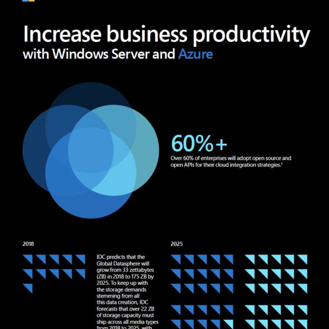 Increase business productivity with Windows Server and Azure - Intrious