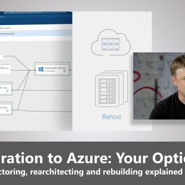 App migration to Azure - Intrious