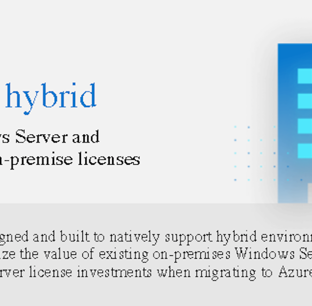 Built-in Hybrid infographic - Intrious