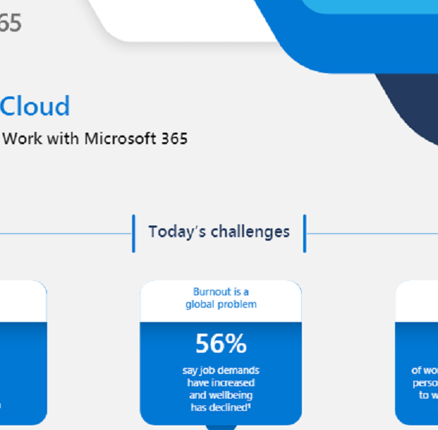 Transition to Cloud: A journey to Modern Work with Microsoft 365 - Intrious Transition to Cloud: A journey to Modern Work with Microsoft 365 - Intrious